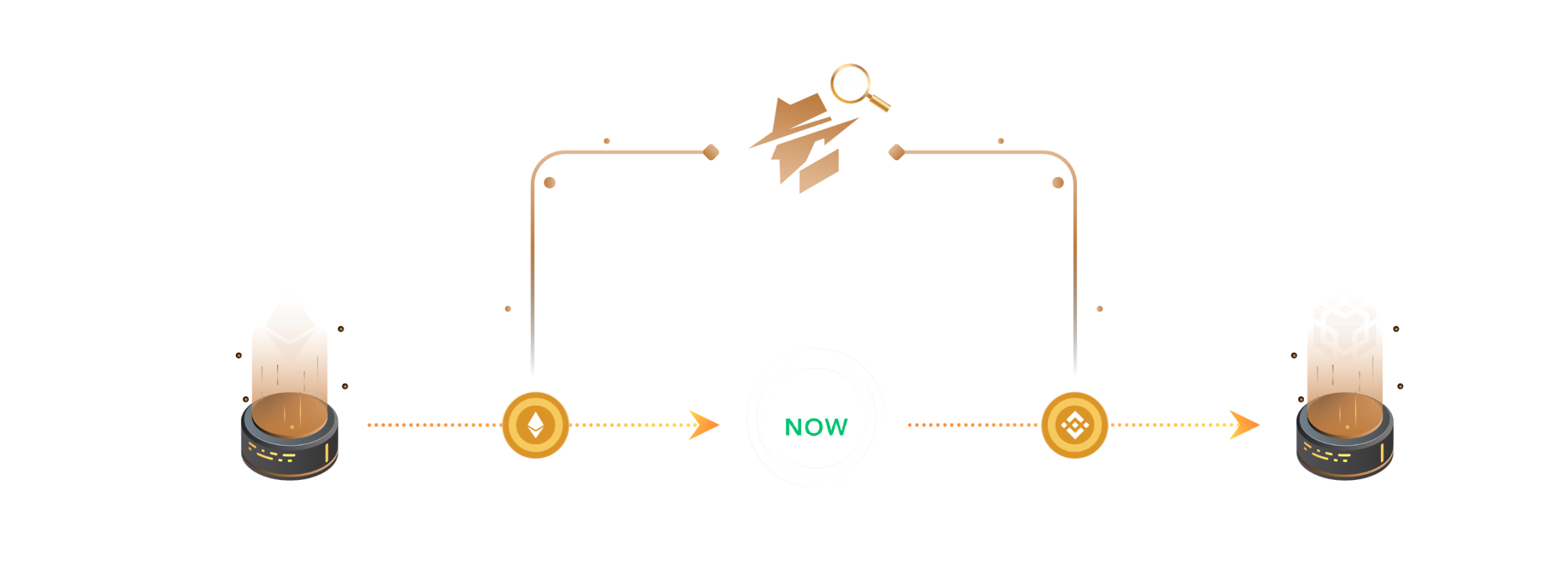 MetaSleuth - Crypto Tracking and Investigation Platform